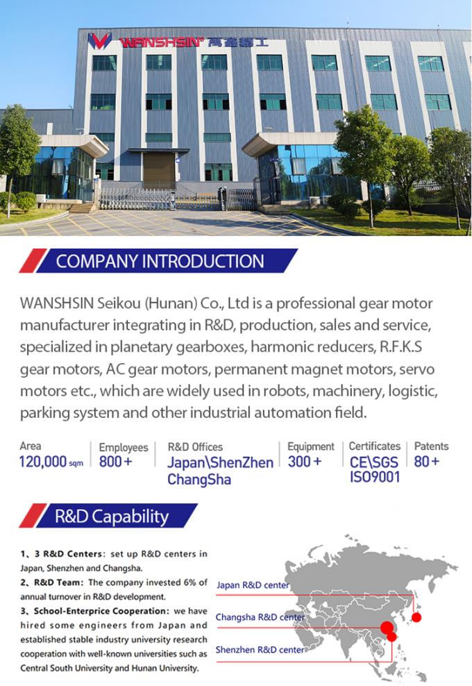 Hollow Shaft Servo Rotary Actuator Hollow Rotary Platform Planetary ...