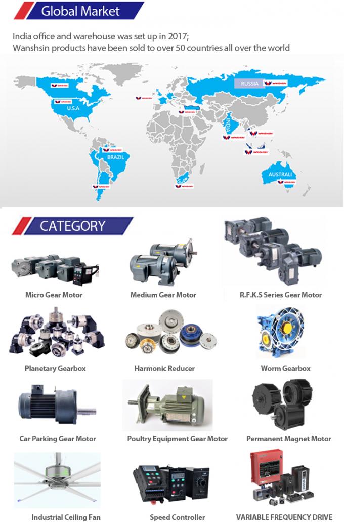 Hollow Shaft Servo Rotary Actuator Hollow Rotary Platform Planetary ...