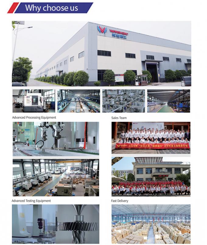 Hollow Shaft Servo Rotary Actuator Hollow Rotary Platform Planetary ...